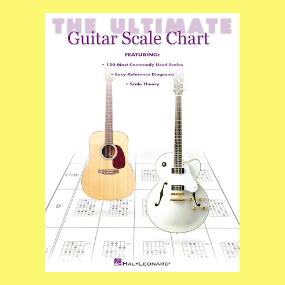 Guitar Scale Chart: Master Every Note and Chord Easily – Music2u.com.au