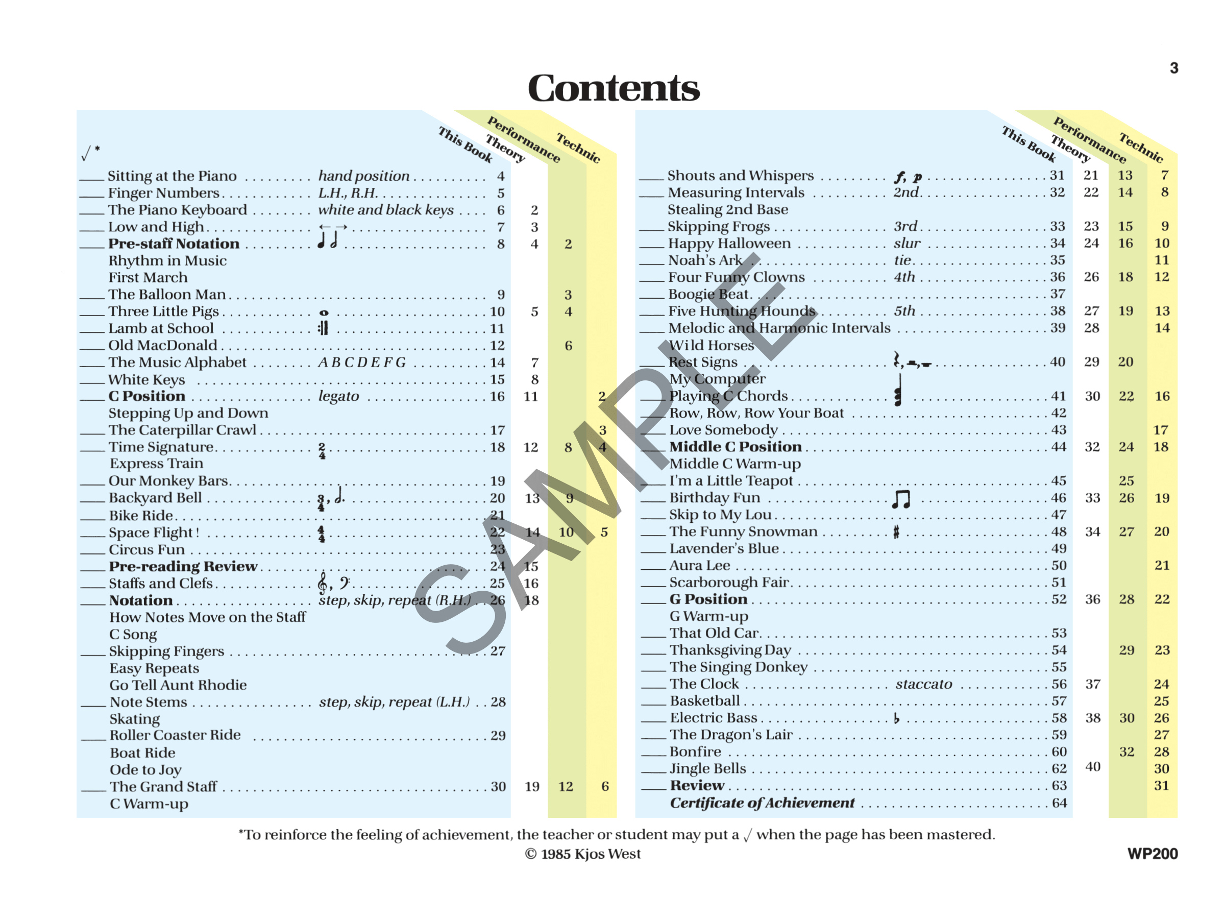 Bastien Piano Basics - Primer Level Book – Music2u.com.au