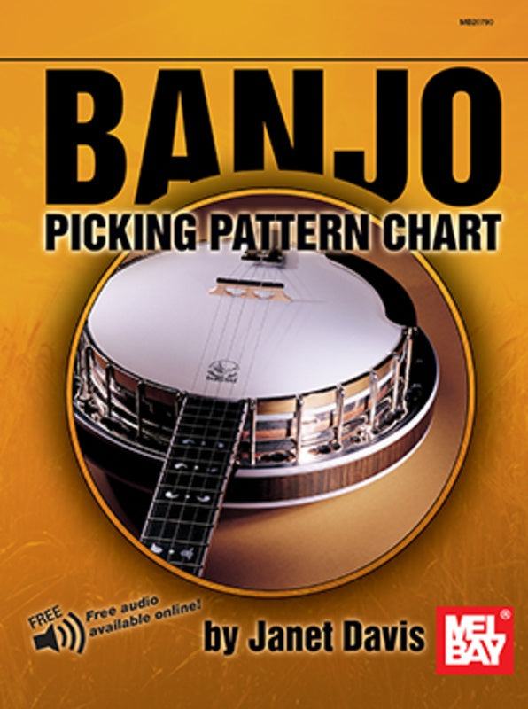 Banjo Picking Pattern Chart Book/Online Audio – Music2u.com.au