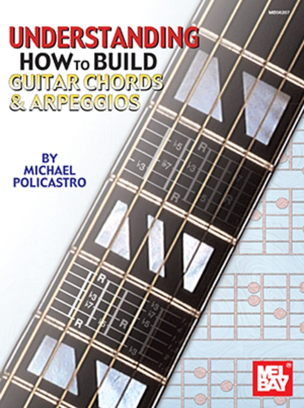 Understanding How To Build Guitar Chord – Music2u.com.au
